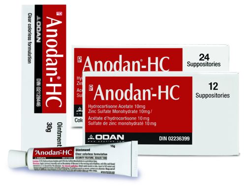 ANODAN®-HC - Odan Laboratories Ltd.
